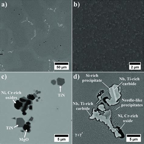 As Cast Microstructure Of Remelted Inconel 740 A Local Segregation