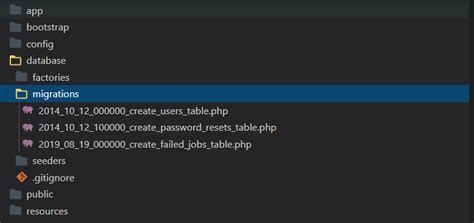 laravel 8 simple crud app nikhil patel