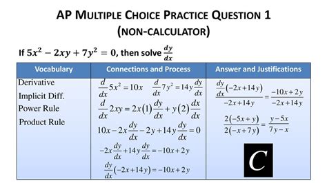 Implicit Differentiation Worksheet Answers Implicit And Logarithmic