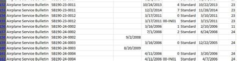 vba excel delete current row and row above based on cell value stack overflow