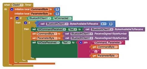 app inventor 2 learn to code — how to connect app inventor apps to