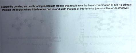 Solved Sketch The Bonding And Antibonding Molecular Orbitals That