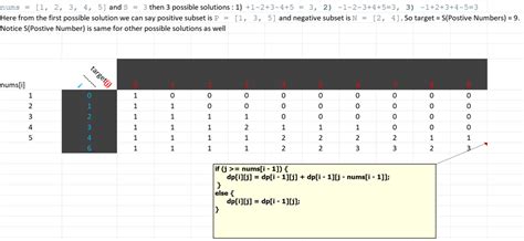 java 4 ms dp solution for both 2d array and 1d array leetcode discuss