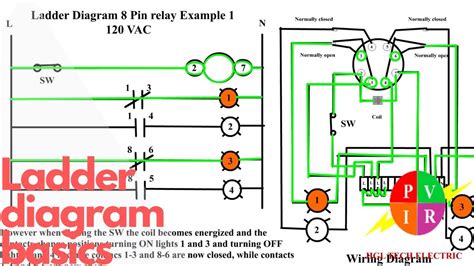 ladder wiring diagram my xxx hot girl