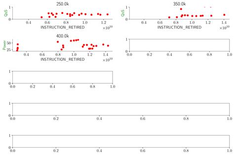 python draw dividing line across subplots in matplotlib stack overflow