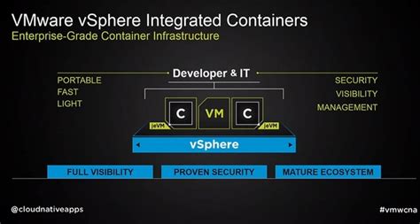vmware s photon platform and how it treats containers the new stack