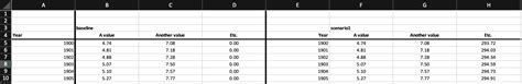 python reading data with groups of columns using pandas