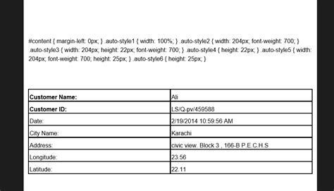 c how to preserve css using itextsharp stack overflow
