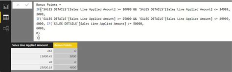solved switch statement in dax using a between this valu