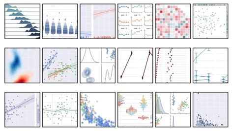 do data visualization using python by smusman1 fiverr