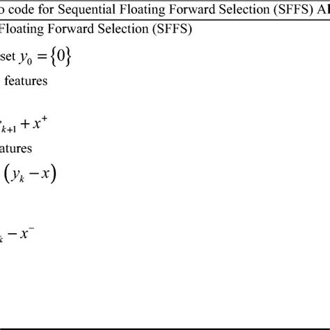 The Sequential Forward Selection Sfs Algorithm Download Scientific