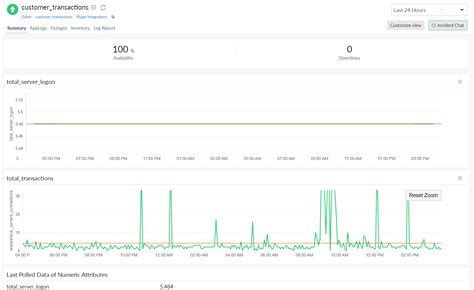Plugin Integration To Monitor Ms Sql Custom Database Queries Site24x7