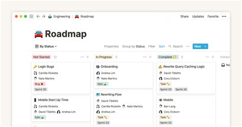 9 Roadmap Prioritization Tools To Optimize Product Features Chisel