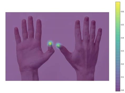 hand keypoint detection using deep learning and opencv learnopencv