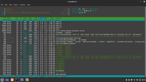 why are tmux and cmatrix utilizing cpu when not in use how to stop