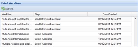 failed workflows web part