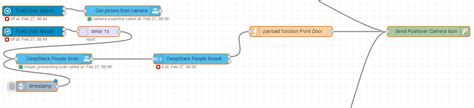 face and person detection with deepstack local and free share your