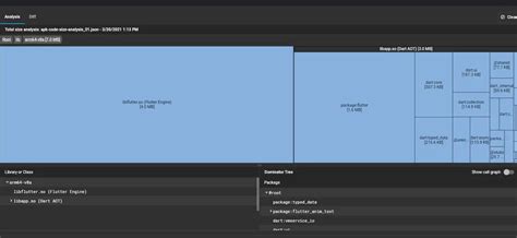 how to check your flutter app size using dev tools