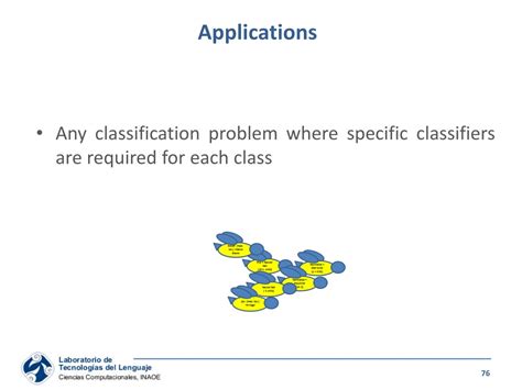 Ppt Novel Representations And Methods In Text Classification