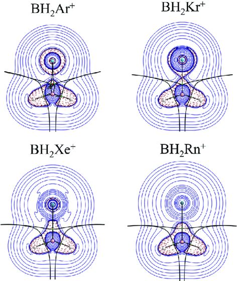 Contour Plots Of Laplacian Of Electron Density R 2 R R C For