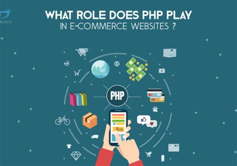 hire php developer hire php developers in india php
