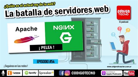 54 Servidores Web Entre Apache Y Nginx Codigotecno [♫ Audio