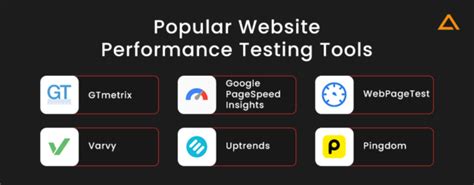 speed up your laravel website laravel performance optimization tips