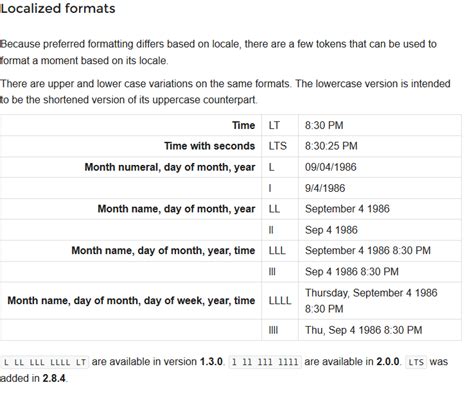 [c ]bootstrap 3 datepicker and datetime validation error faq for