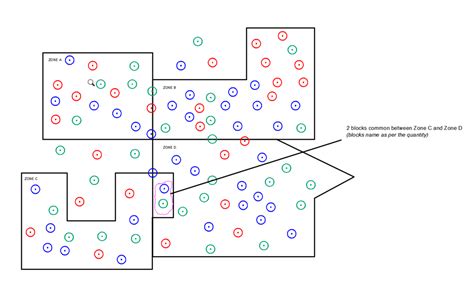 highlight and count blocks not inside polylines page 2