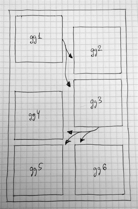 r align multiple plots with varying spacings and add