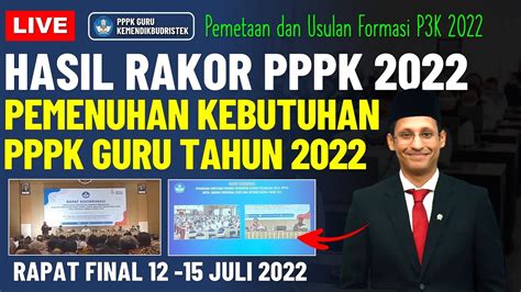 Hasil Rakor Final Pppk 2022 Pemenuhan Kebutuhan Formasi Pppk Guru 2022