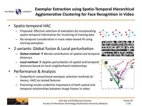 Ppt Spatio Temporal Hac Powerpoint Presentation Free Download Id