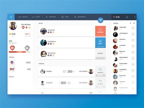 Showcase Of Dashboard Ui Designs And How To Make Them Web Development