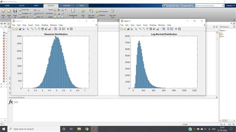 Log Normal Distribution In Statistics Matlab Implementation Youtube