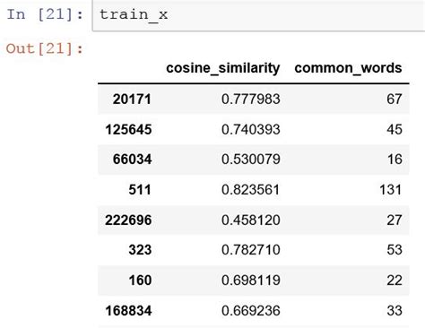 handling unhashable type numpy ndarray a comprehensive guide