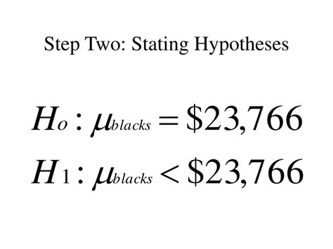 Ppt Hypothesis Testing The One Sample Case Powerpoint Presentation