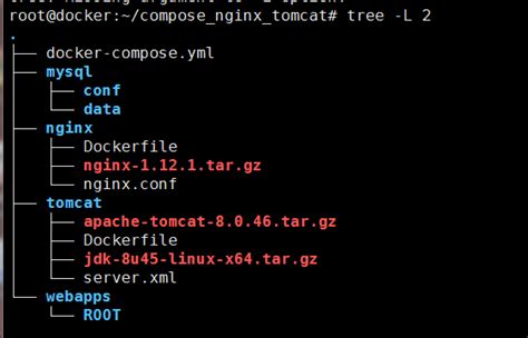docker compose一键部署nginx反向代理tomcat集群 走看看