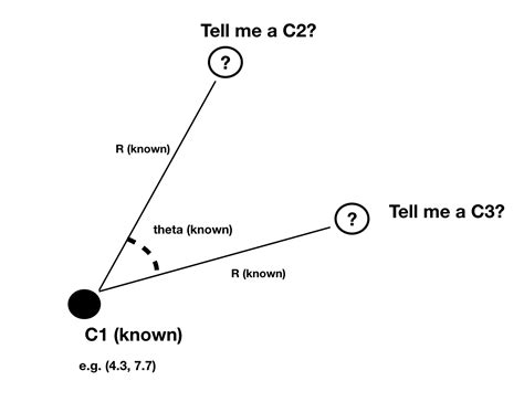 python sample two remaining vertices of isosceles