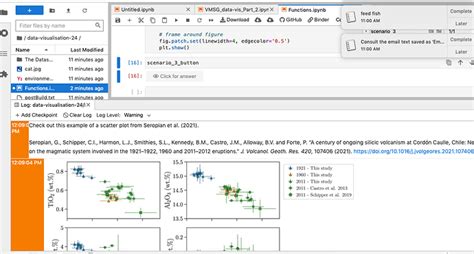 ipywidget not rendering in binder repo help jupyter community forum