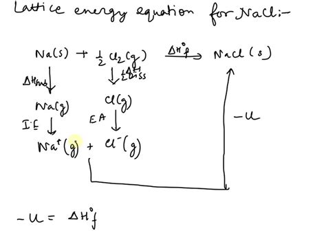 Solved A Is Lattice Energy Usually Endothermic Or Exothermic B