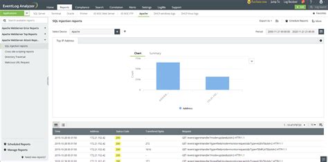 apache web server log analyzer logs analysis log management