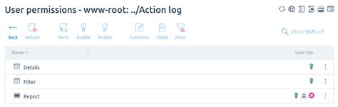 ispmanager 6 lite pro host documentation access to functions