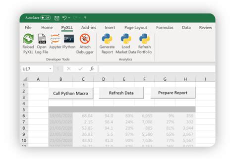 benfits of writing excel add ins in python pyxll