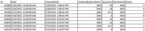 sql server sql query find latest from table with two
