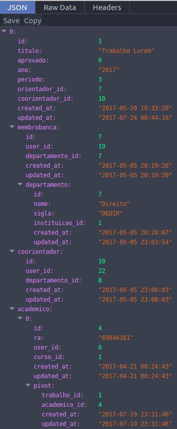 php laravel query relationship where clause stack overflow