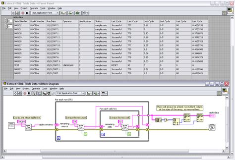 parsing html table to labview 2d string labview general lava