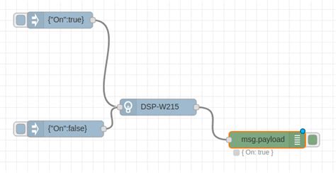 node red contrib dlink dspw node node red