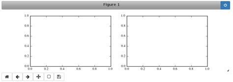 python remove window title in matplotlib figure stack overflow