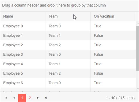blazor grid aggregates telerik ui for blazor mobile legends