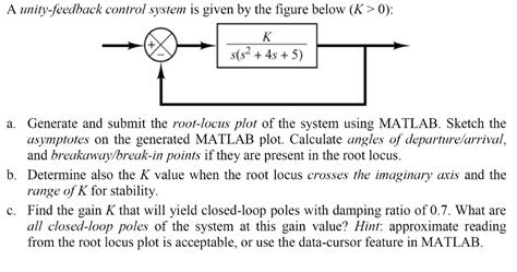 solved a unity feedback control system is given by the